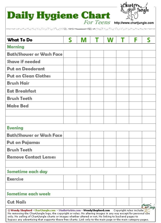 Index Of health